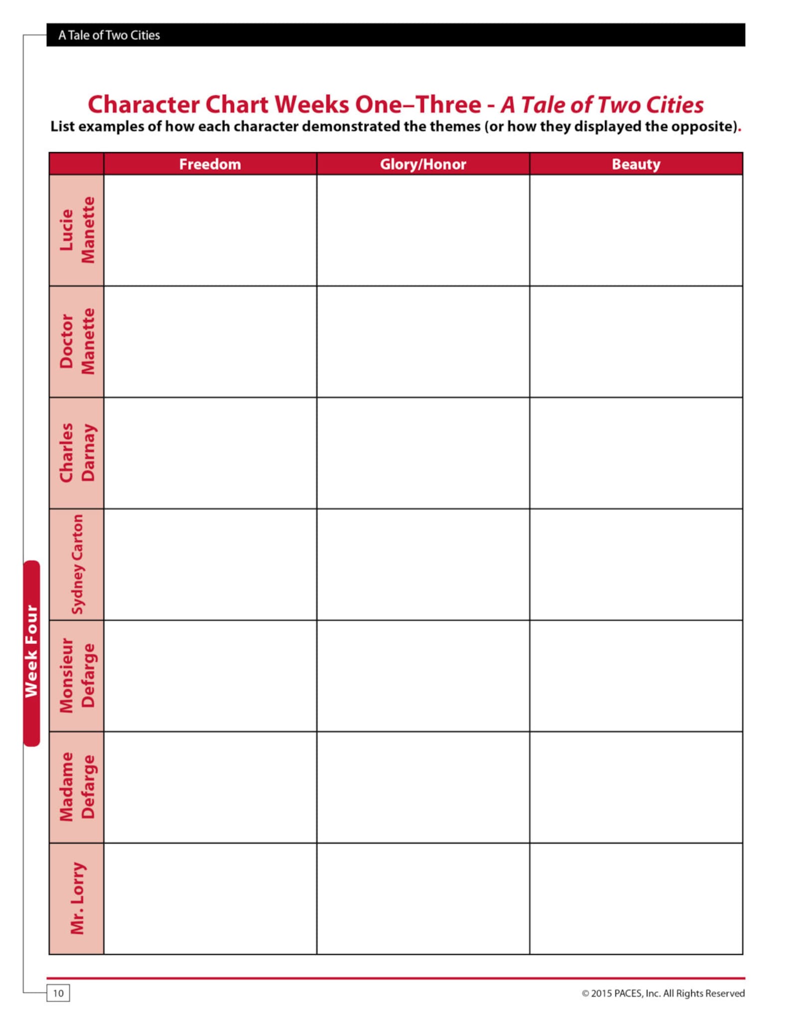 A Tale of Two Cities - Study Guide With Answer Key - Etsy