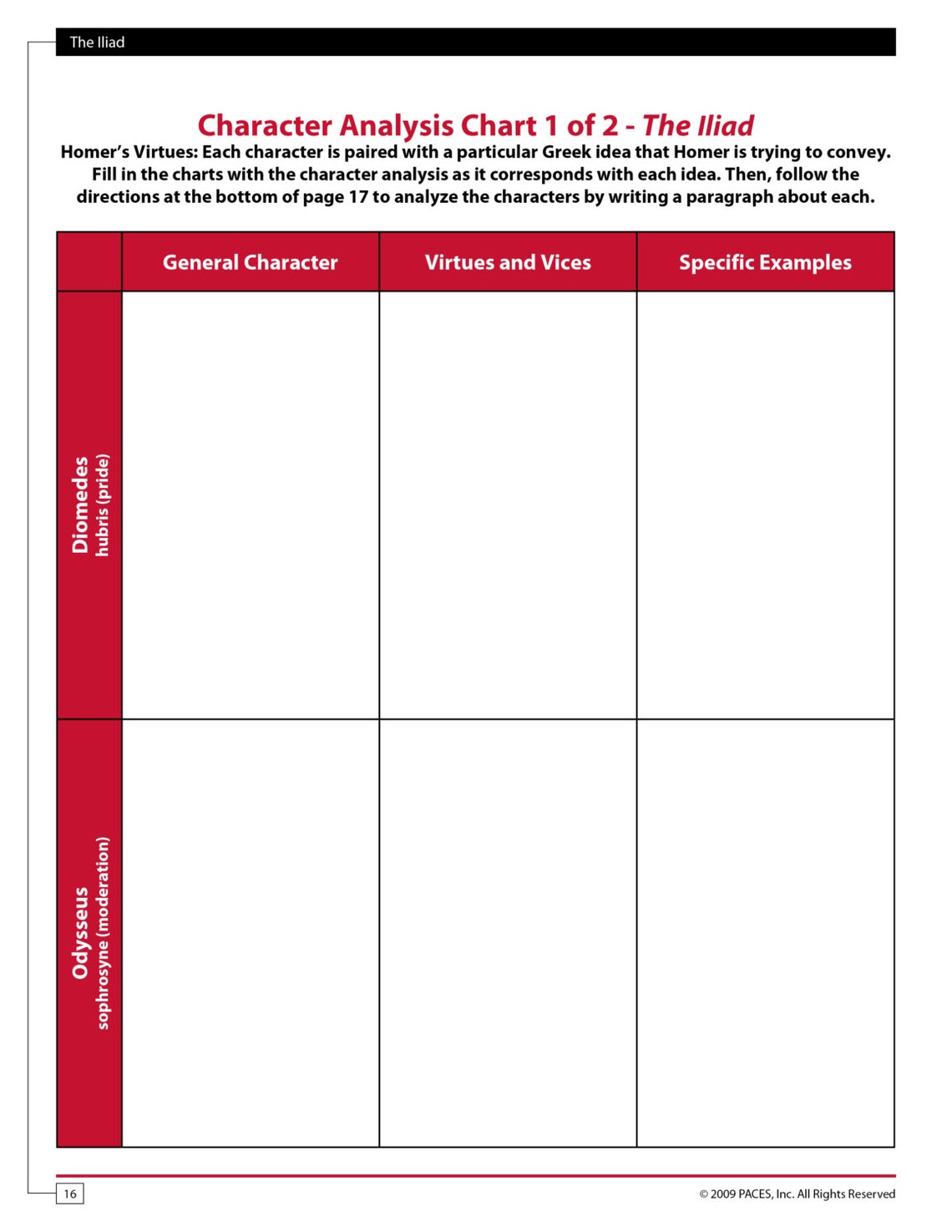 The Iliad Study Guide With Answer Key - Etsy