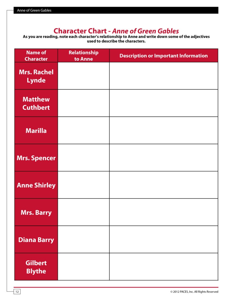 Anne of Green Gables Coloring Book - Study Guide With Answer Key - Etsy