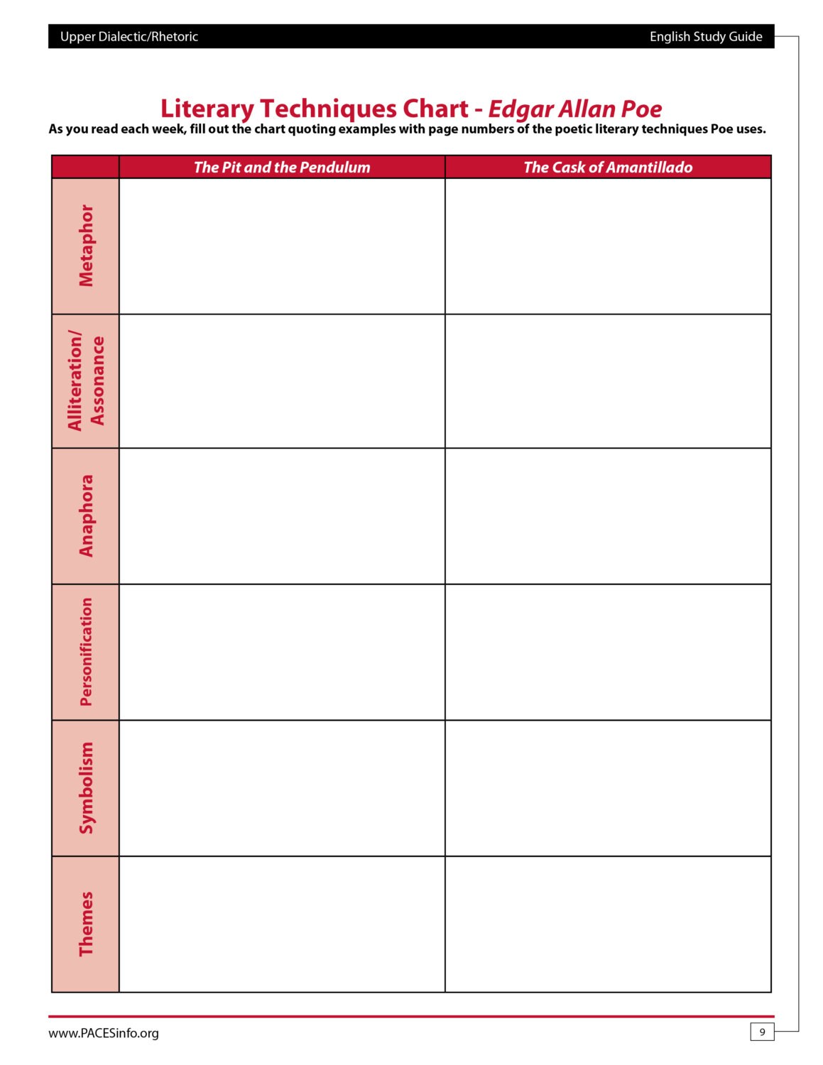 The Portable Edgar Allan Poe Study Guide With Answer Key - Etsy
