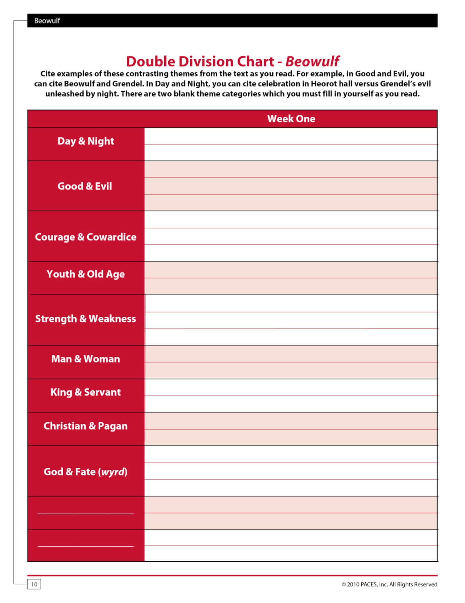 Beowulf - Study Guide With Answer Key - Etsy