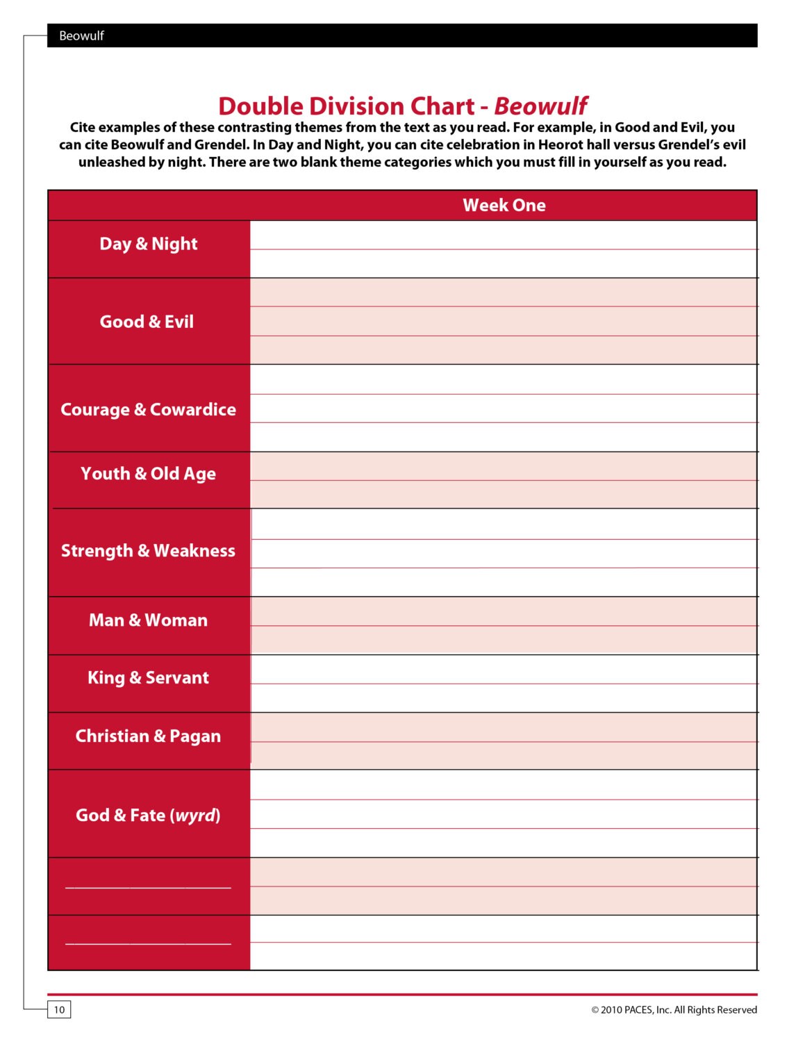 Beowulf - Study Guide With Answer Key - Etsy