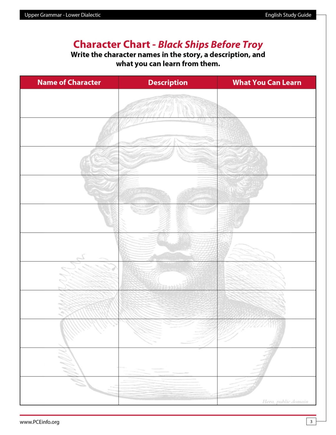 Black Ships Before Troy - Study Guide With Answer Key!! - Etsy