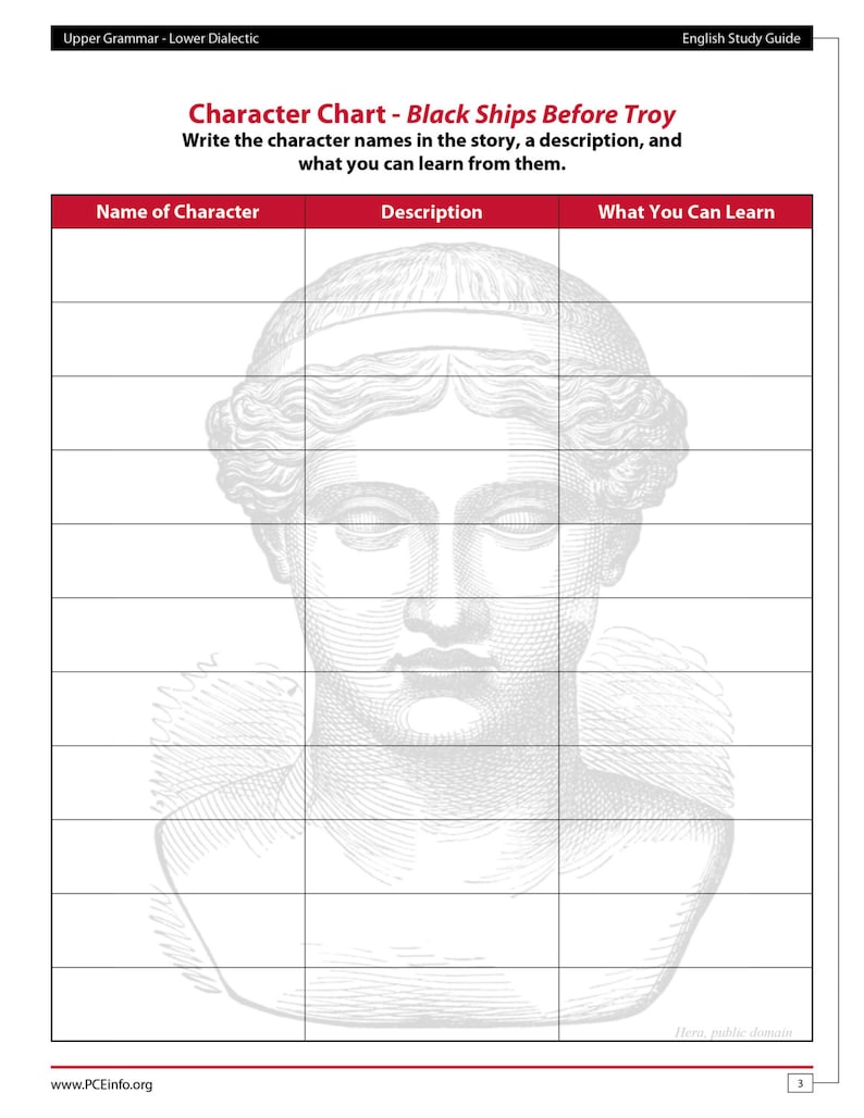 Black Ships Before Troy - Study Guide With Answer Key!! - Etsy