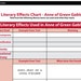 Anne of Green Gables Classic Starts Study Guide With Answer - Etsy