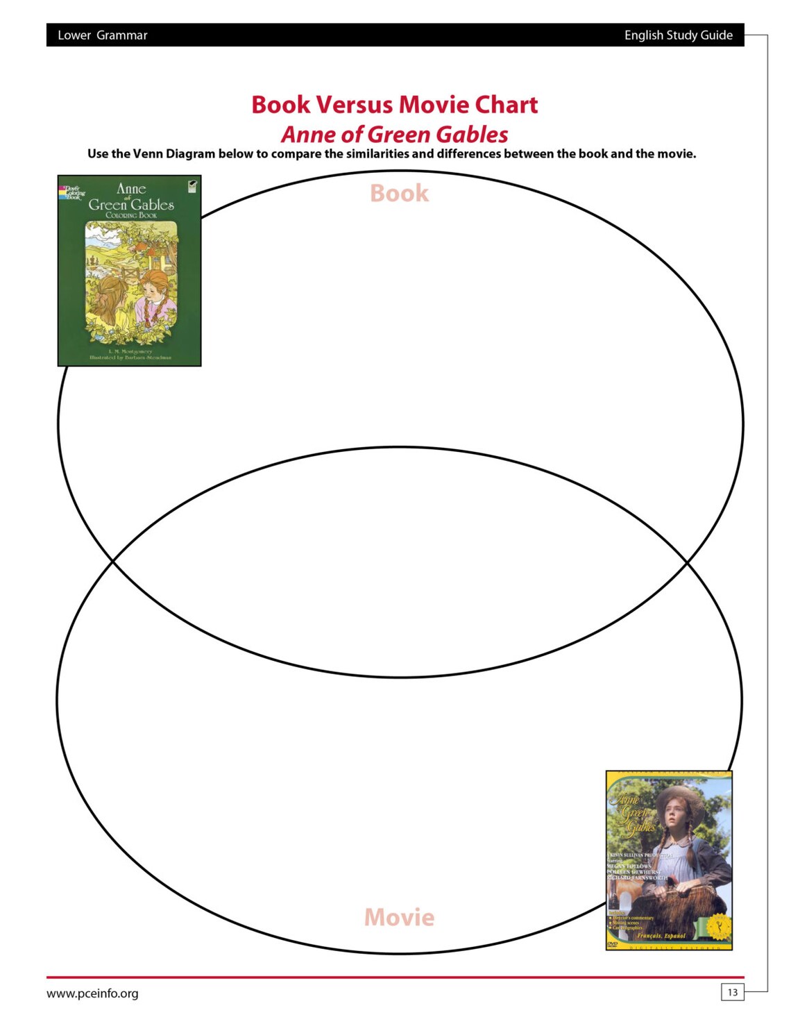 Anne of Green Gables Coloring Book - Study Guide With Answer Key - Etsy