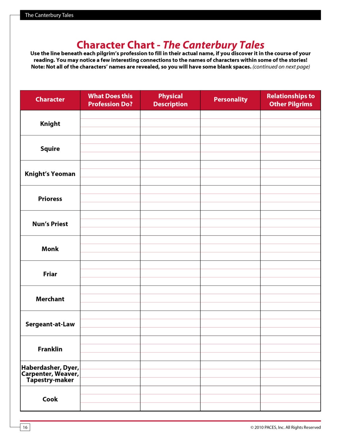 Canterbury Tales - 3 Levels - Study Guide With Answer Key - Etsy