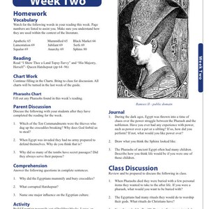 The Pharaohs of Ancient Egypt by Elizabeth Payne Study Guide - Etsy