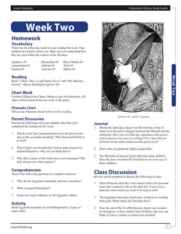 The Pharaohs of Ancient Egypt by Elizabeth Payne - Study Guide With ...