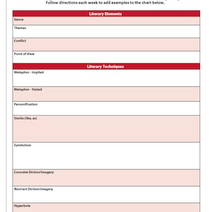 The Odyssey (robert Fagles) - Study Guide With Answer Key - Etsy