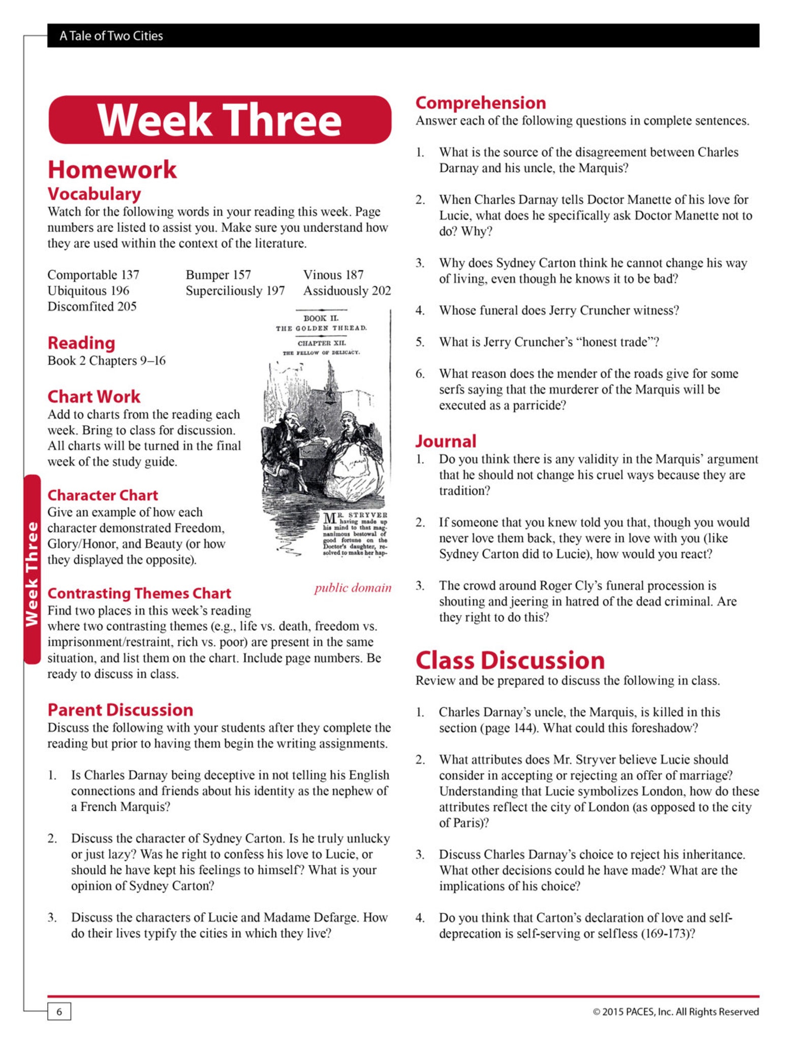 A Tale of Two Cities - Study Guide With Answer Key - Etsy