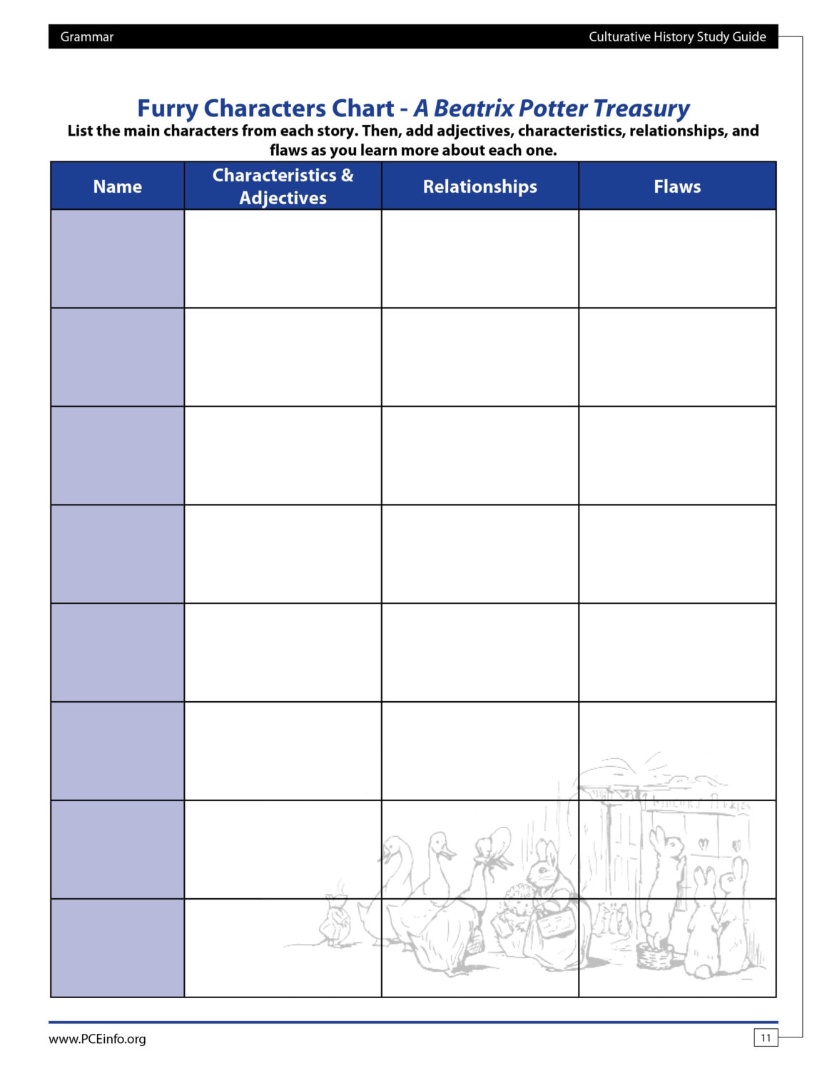 A Beatrix Potter Treasury - Study Guide With Answer Key - Etsy
