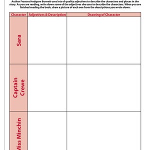 A Little Princess Classic Starts - Study Guide With Answer Key - Etsy