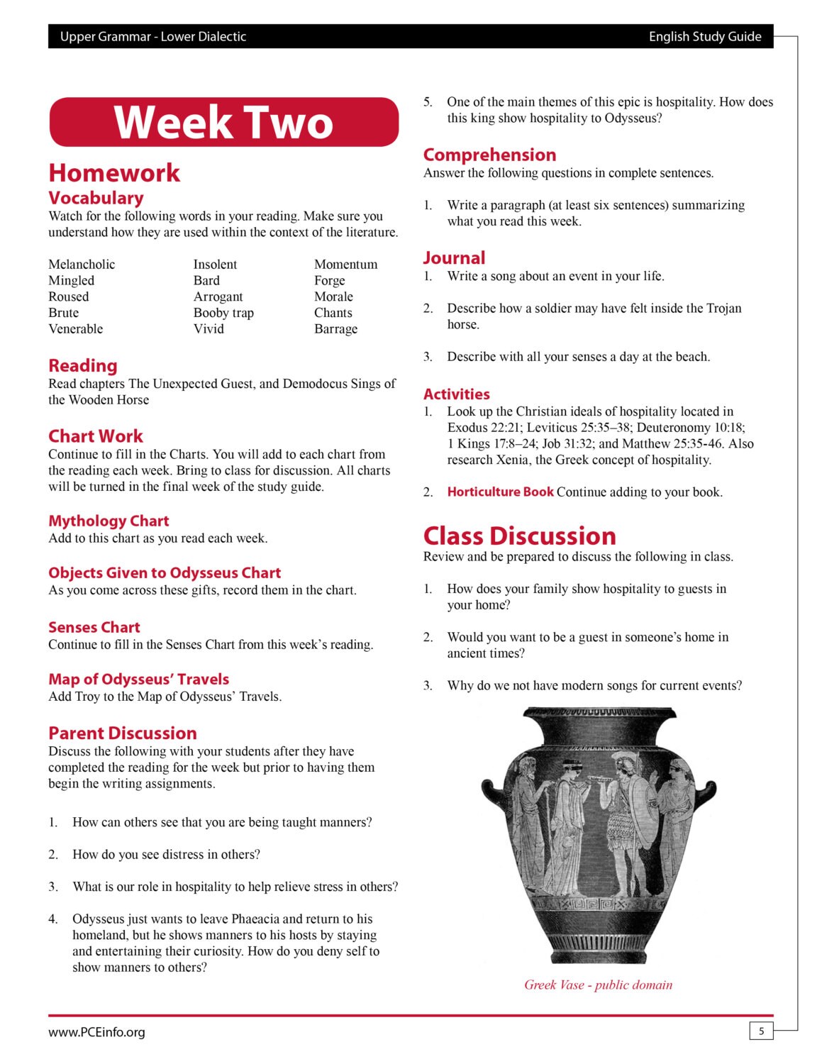 The Odyssey (kingfisher Epics) - Study Guide With Answer Key - Etsy
