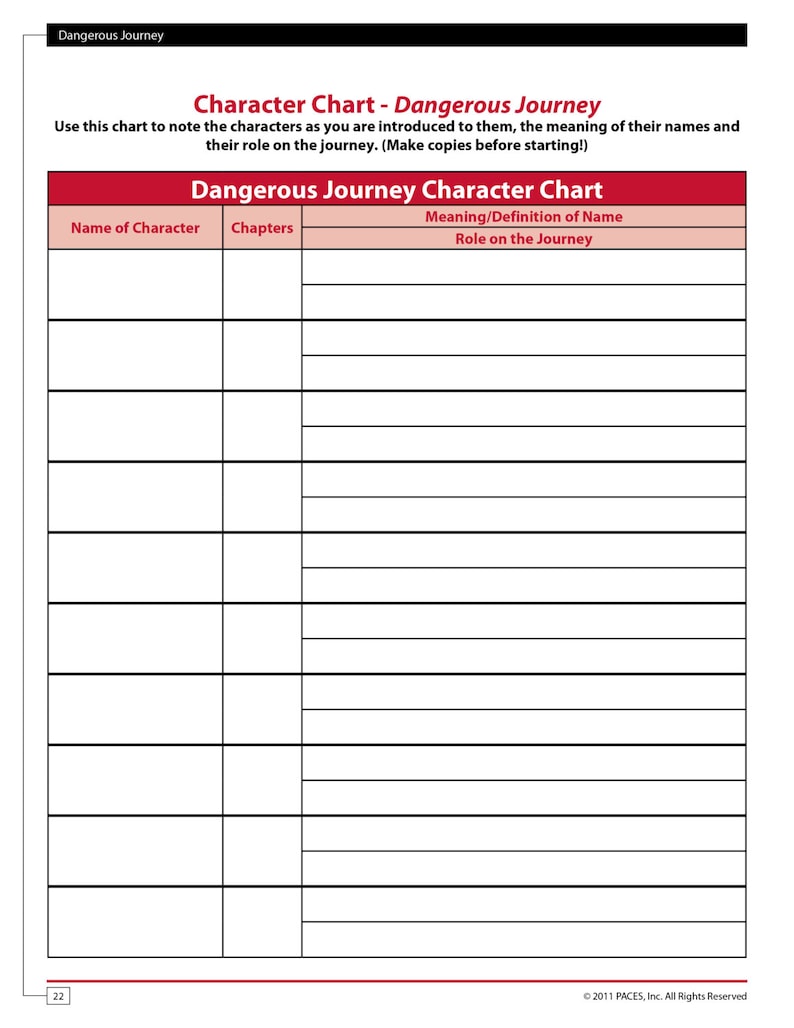 Dangerous Journey pilgrim's Progress Study Guide With Answer Key - Etsy