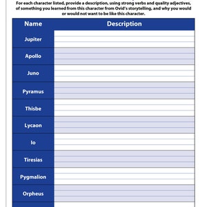 Selections From Ovid's Metamorphoses - Study Guide With Answer Key - Etsy