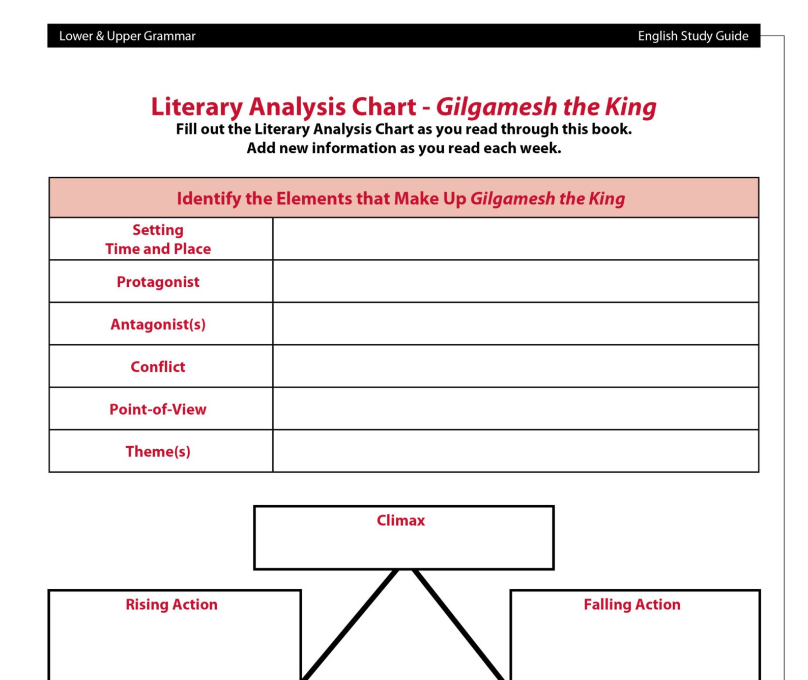 Gilgamesh the King - Study Guide With Answer Key - Etsy