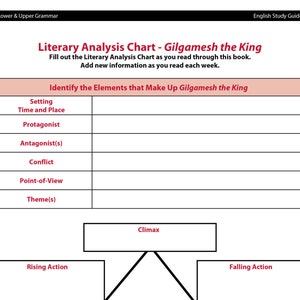 Gilgamesh the King - Study Guide With Answer Key - Etsy