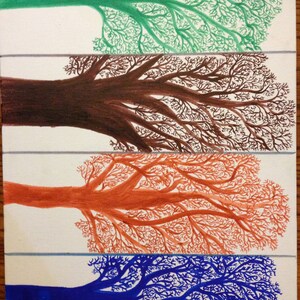 Hand Drawn Artsy Trees | Etsy