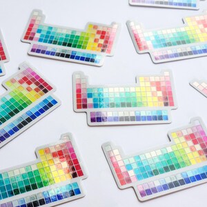 Sticker // Vinyl Holographic Periodic Table, Science Art 3 Inches ...