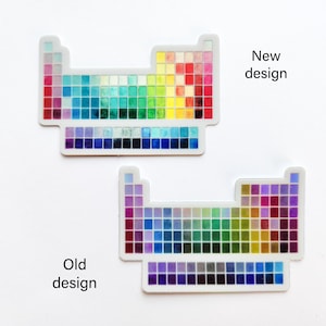Sticker // Vinyl Holographic Periodic Table, Science Art 3 Inches ...