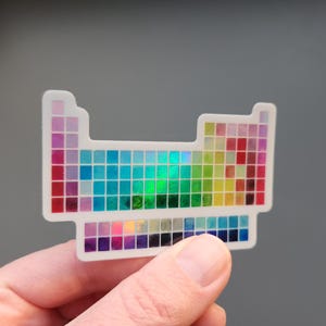 Sticker // Vinyl Holographic Periodic Table, Science Art 3 Inches ...
