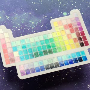 Sticker // Vinyl Holographic Periodic Table, Science Art 3 Inches ...