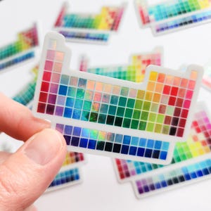 Sticker // Vinyl Holographic Periodic Table, Science Art 3 Inches ...
