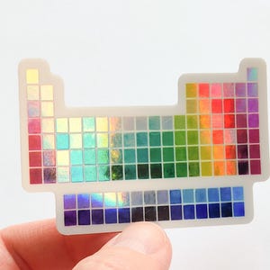 Sticker // Vinyl Holographic Periodic Table, Science Art 3 Inches ...