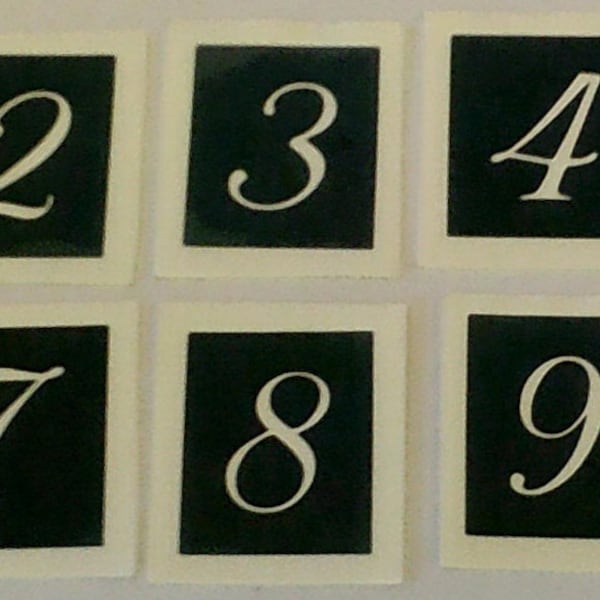 Small Number Stencils - Etsy