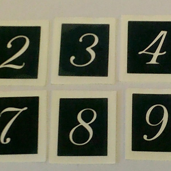 Glass Etching Number Stencil - Etsy