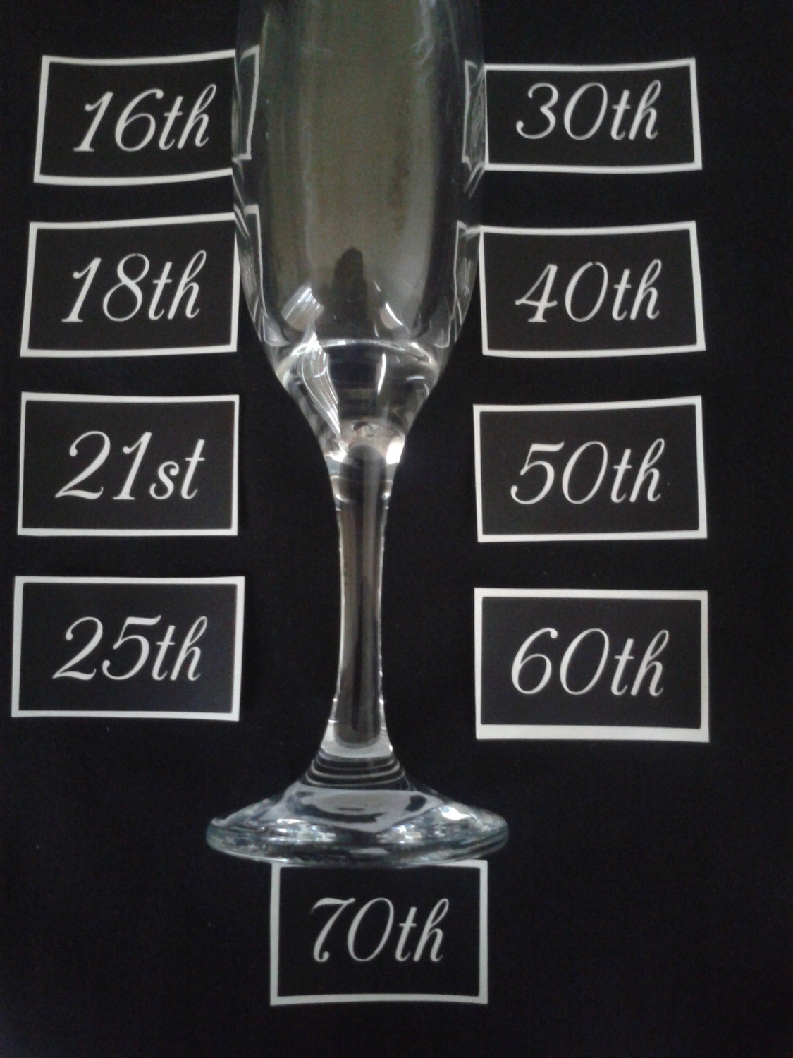 Anniversary / Birthday / Special Occasion Words & Numbers for - Etsy