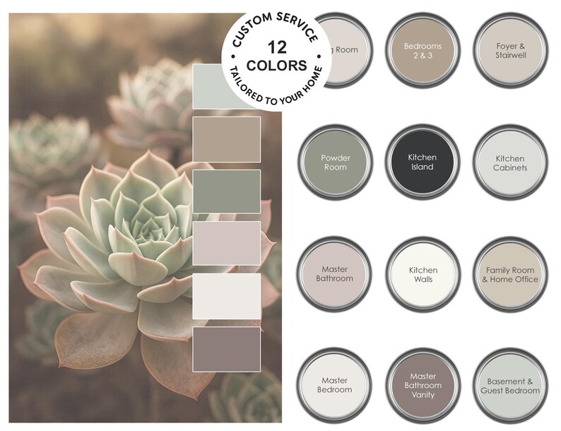 Whole Home Paint Color Plan | Custom Paint Colors for Your Home ...