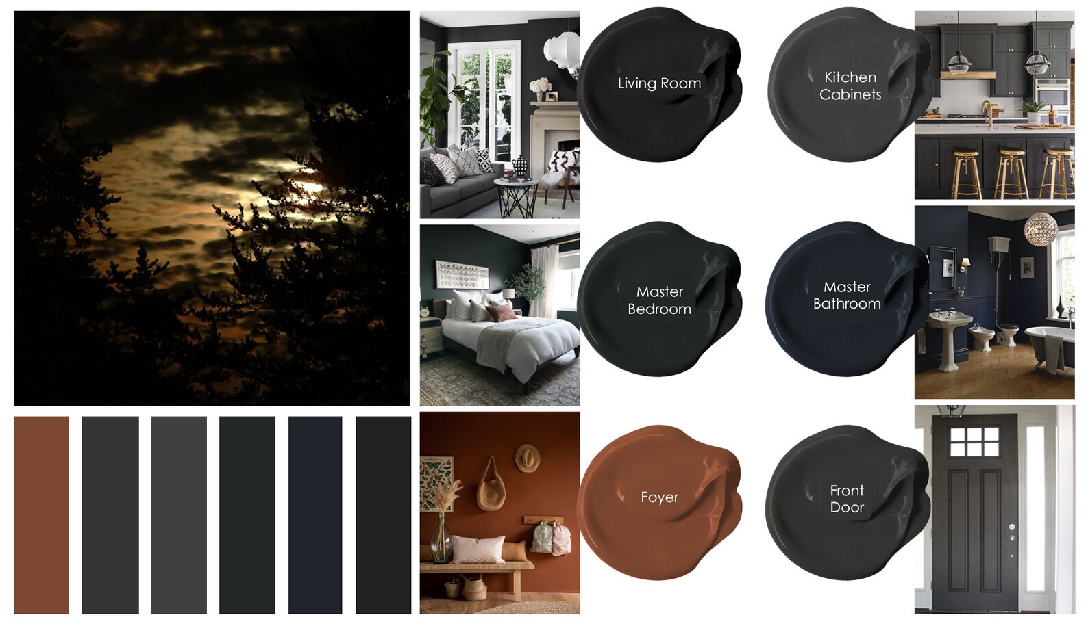 Sherwin Williams Prepackaged Paint Palette Home Color - Etsy