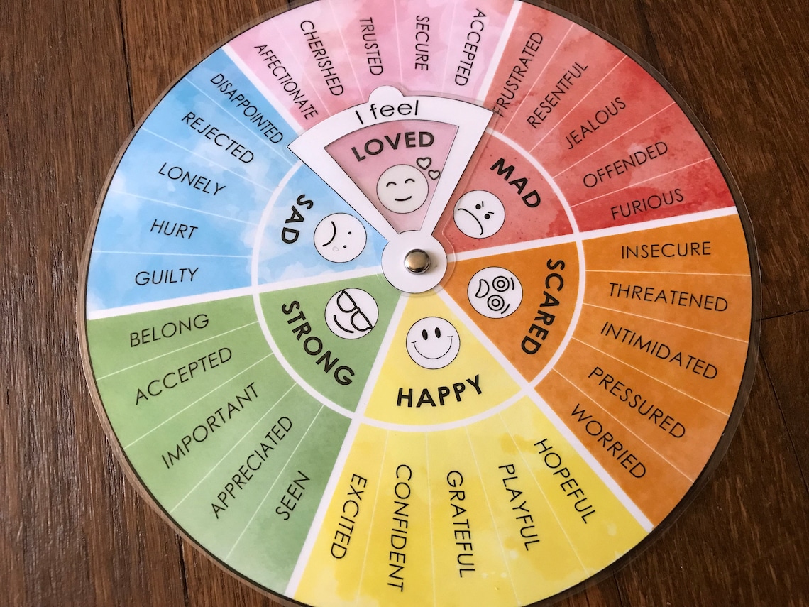 Kids Emotion Activity Wheel Printable Feeling Wheel Kids - Etsy