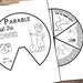 Parable of the Sower Coloring Wheel, Printable Bible Activity ...