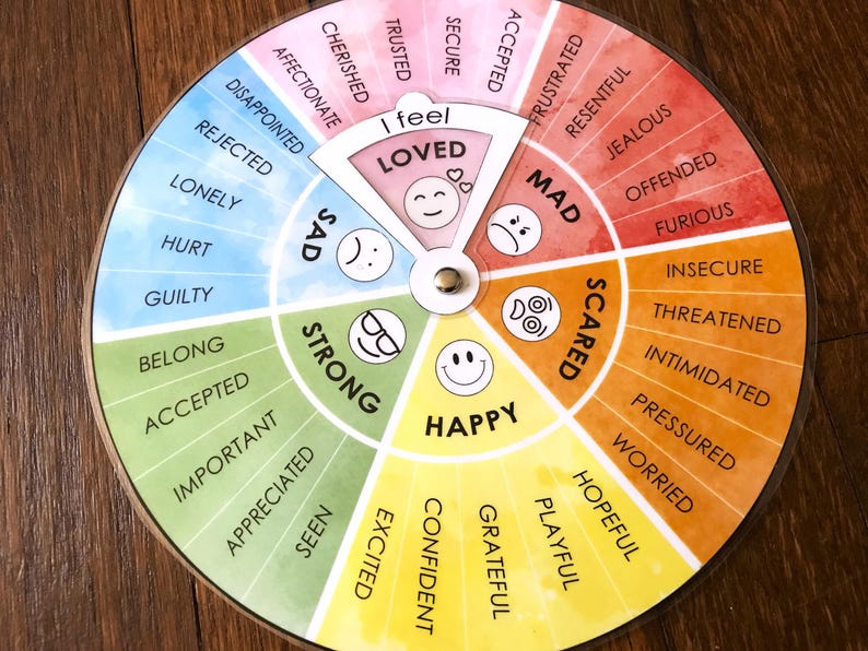 Kids Emotion Activity Wheel - Printable - Feeling Wheel - Kids Feelings ...