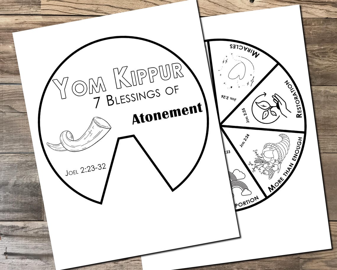 Yom Kippur, 7 Blessings of Atonement Coloring Wheel, Jewish Holiday ...