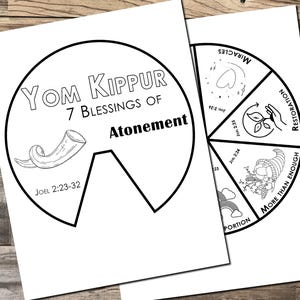 Yom Kippur, 7 Blessings of Atonement Coloring Wheel, Jewish Holiday ...