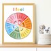 God Knows Me Psalm 139 Coloring Wheel, Printable Bible Activity, Kids ...