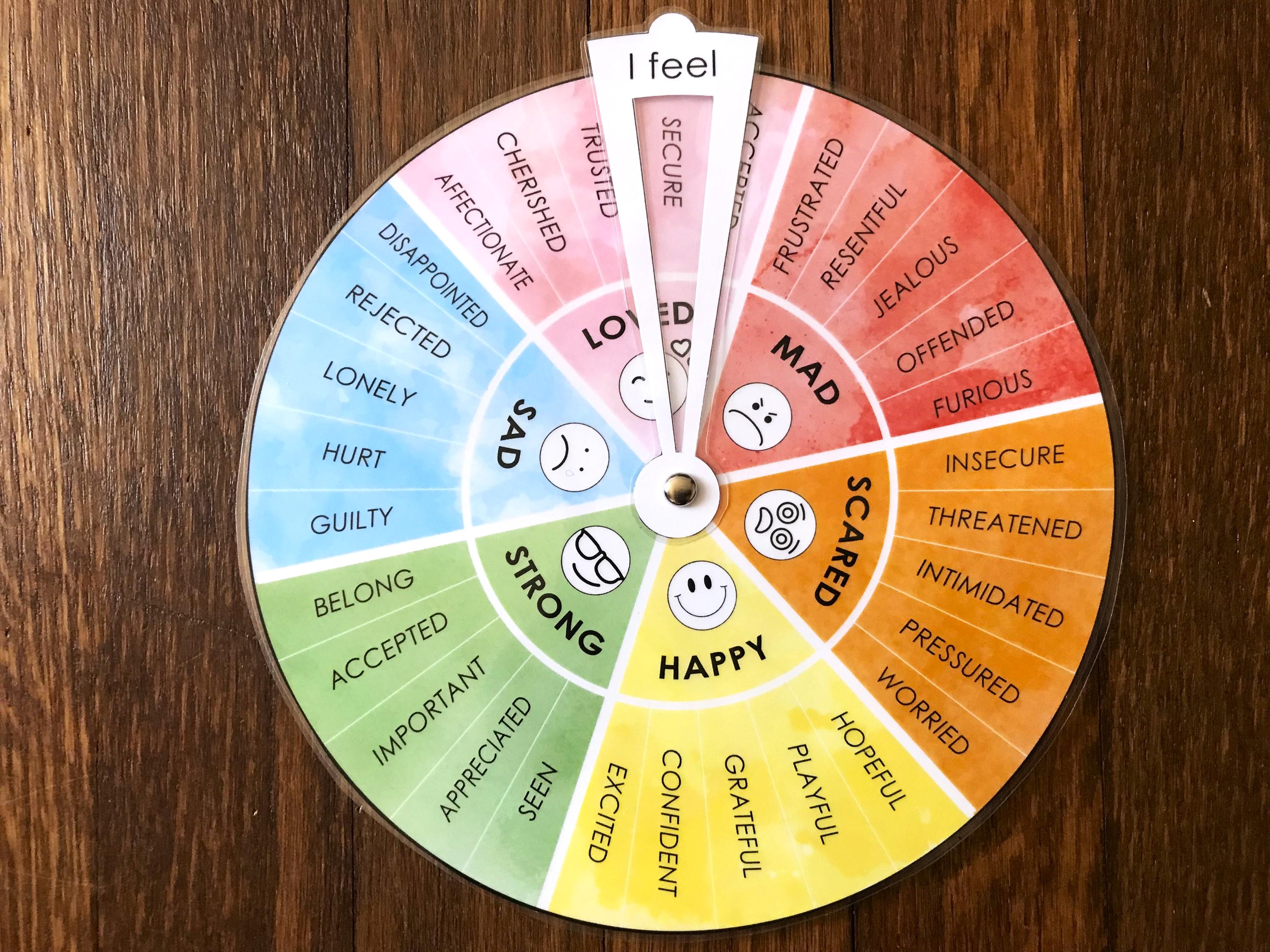 Kids Emotion Activity Wheel - Printable - Feeling Wheel - Kids Feelings ...