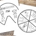 God Knows Me Psalm 139 Coloring Wheel Printable Bible - Etsy