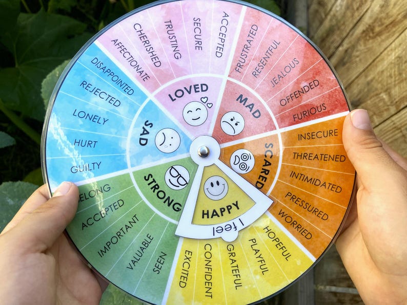 Kids Emotion Activity Wheel - Printable - Feeling Wheel - Kids Feelings ...