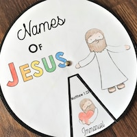 Names of Jesus - Etsy