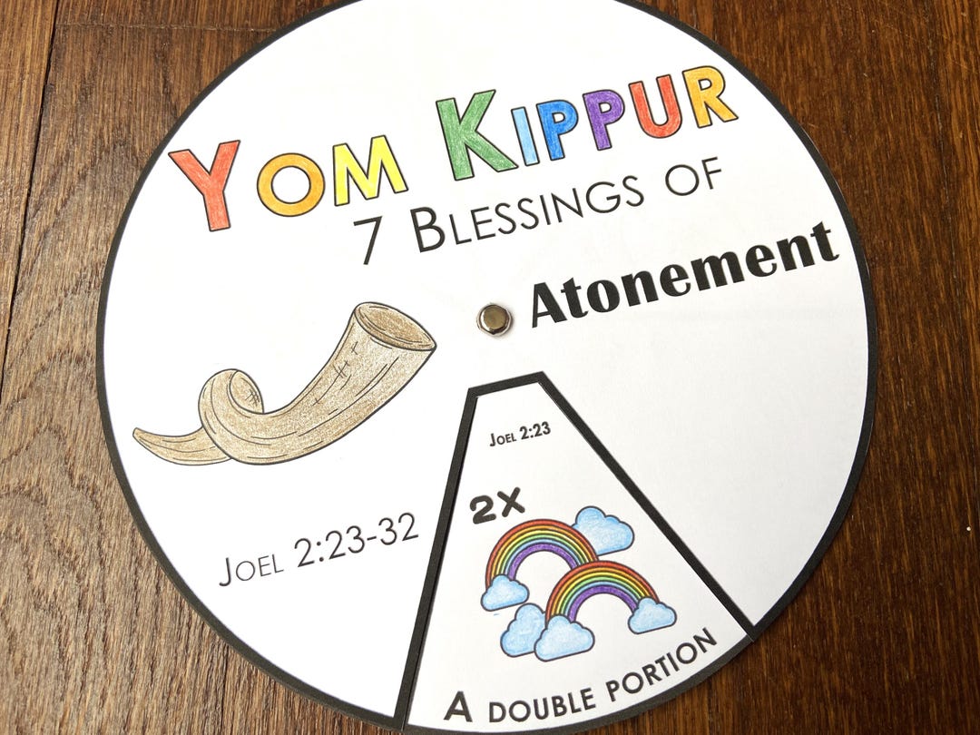 Yom Kippur, 7 Blessings of Atonement Coloring Wheel, Jewish Holiday ...