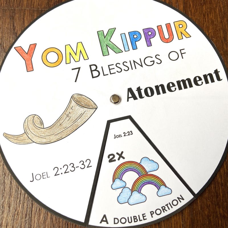 Yom Kippur Cards - Etsy