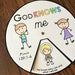 God Knows Me Psalm 139 Coloring Wheel, Printable Bible Activity, Kids ...