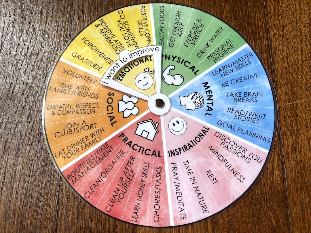 Kids Self-care Activity Wheel - Printable - Self Improvement- Balance ...