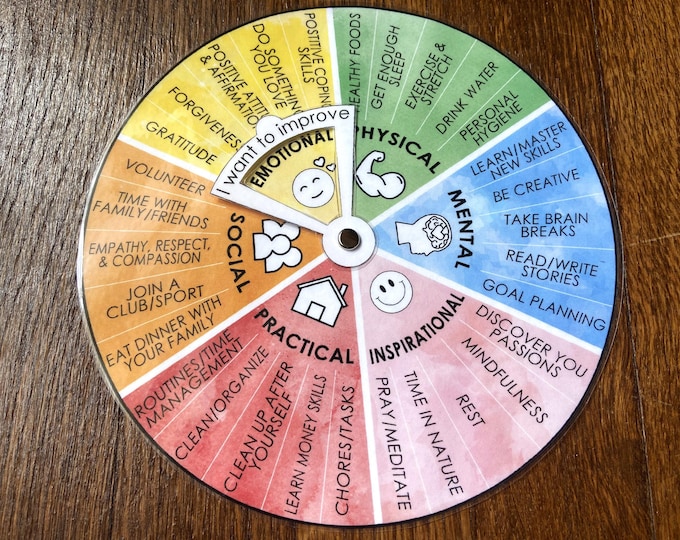 Kids Emotion Activity Wheel - Printable - Feeling Wheel - Kids Feelings ...