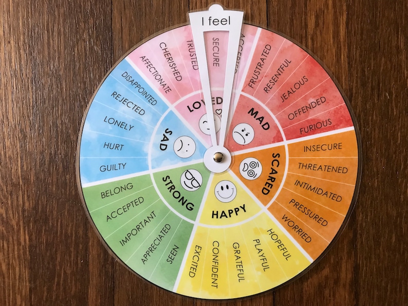 Kids Emotion Activity Wheel Printable Feeling Wheel Kids - Etsy